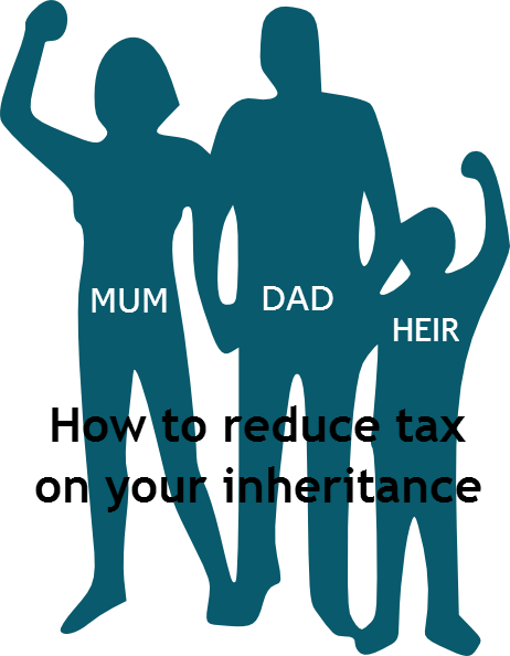 Inheritance Tax in Ireland | Free Guide